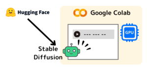 Google ColabでStable Diffusionを使う方法を解説 | るんるんスケッチ