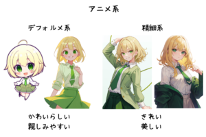 Stable Diffusion モデル選びガイド！おすすめモデルも紹介 | るんるんスケッチ