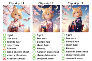 【Stable Diffusion】Clip Skipって何？設定方法と効果を解説 | るんるんスケッチ