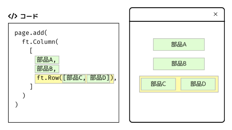 【Python×Flet】かっこいいGUIアプリを作ろう | るんるんスケッチ