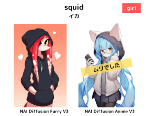 【NovelAI】Furry（ケモノ）の描き方を解説 | るんるんスケッチ